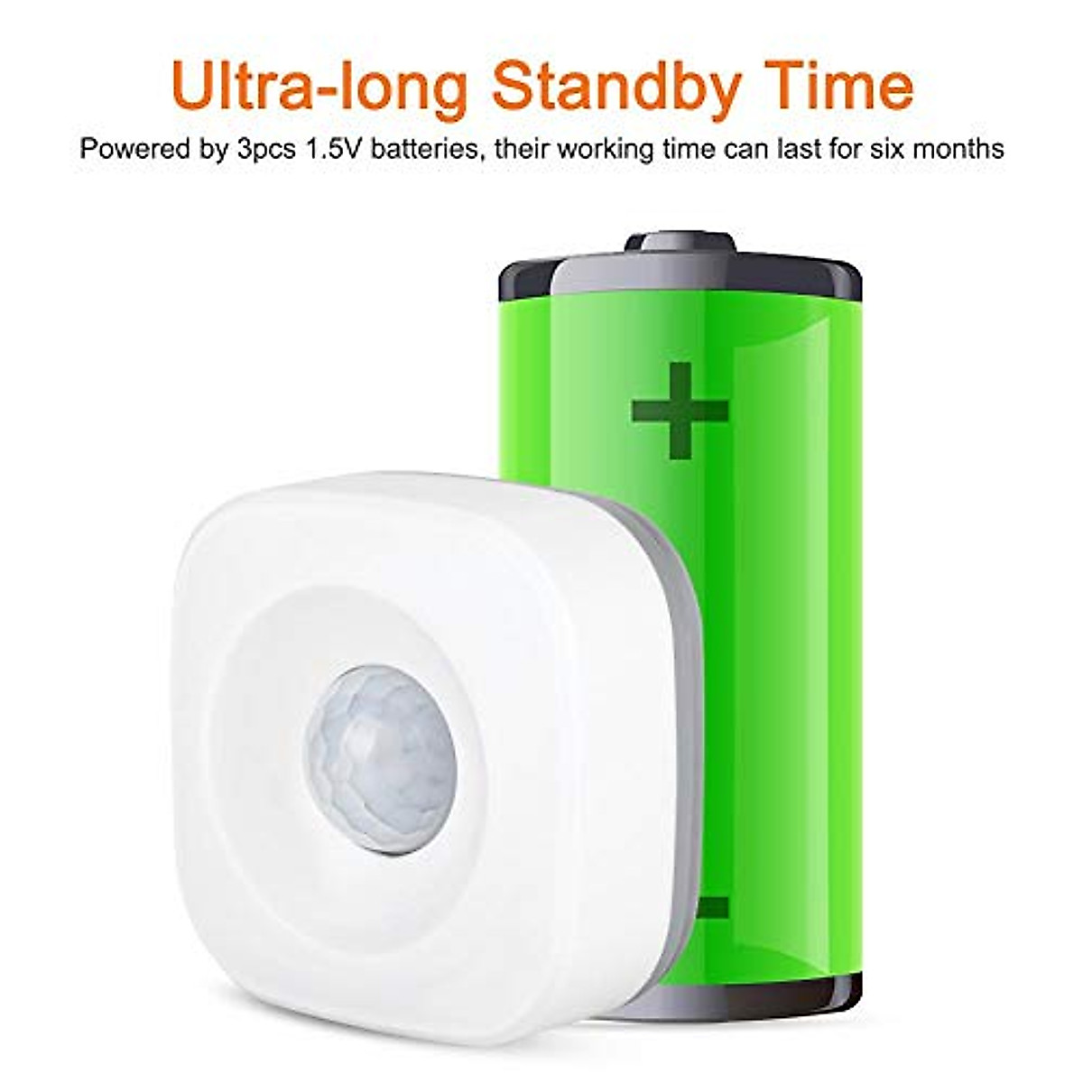 Sonew Pir Motion Sensor,Infrared Motion Detector with All-Round, Blindspot- Coverage for Indoor or Outdoor Use