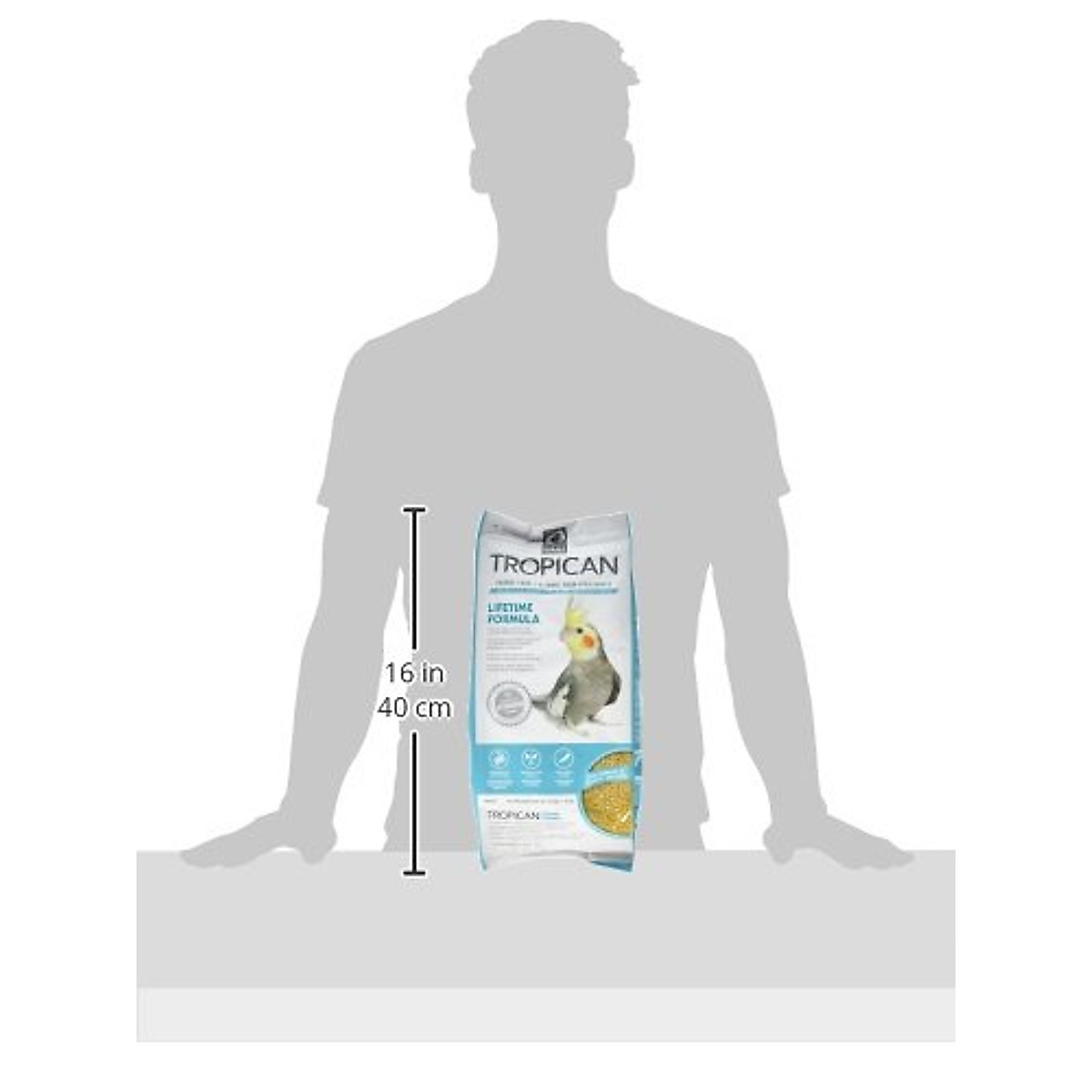 Hari Tropican Bird Food, Hagen Large Parrot Food with Peanuts & Sunflower Seeds, Cockatiels Granules, Lifetime Formula, 4 lb Bag