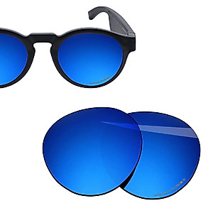 BLAZERBUCK Polycarbonate Polarized Replacement Lenses for BOSE Rondo S/M BMD0005 Sunglasses- Ice Blue