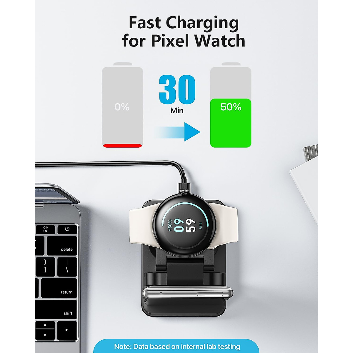 Intoval 3-in-1 Pixel Watch 1 Charger, Portable Wireless Charging Station for Google Pixel Watch 1, Pixel 8/8 Pro, Folding Charging Stand for Google Pixel Watch 1 gen (G3, Black)