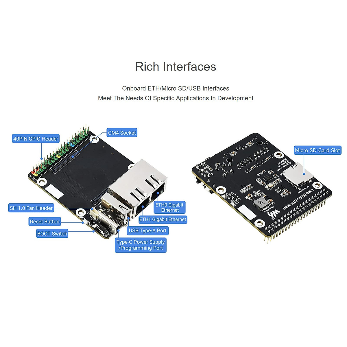 Mini Dual Gigabit Ethernet Base Board for Raspberry Pi Compute Module 4 CM4, Onboard ETH/Micro SD/USB Interfaces, Suitable for Evaluating The Raspberry Pi CM4 or Being Integrated into End Products