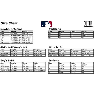 Outerstuff MLB Girls Newborn & Infant 0-24 Months Shining All Star 2 Piece Bodysuit Creeper Set (3/6 Months, Atlanta Braves)