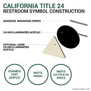 ComplianceSigns.com Unisex Restroom Sign Set for California Title 24 and ADA Braille, 2 Pieces for Wall and Door, 12 in. White on Blue Acrylic