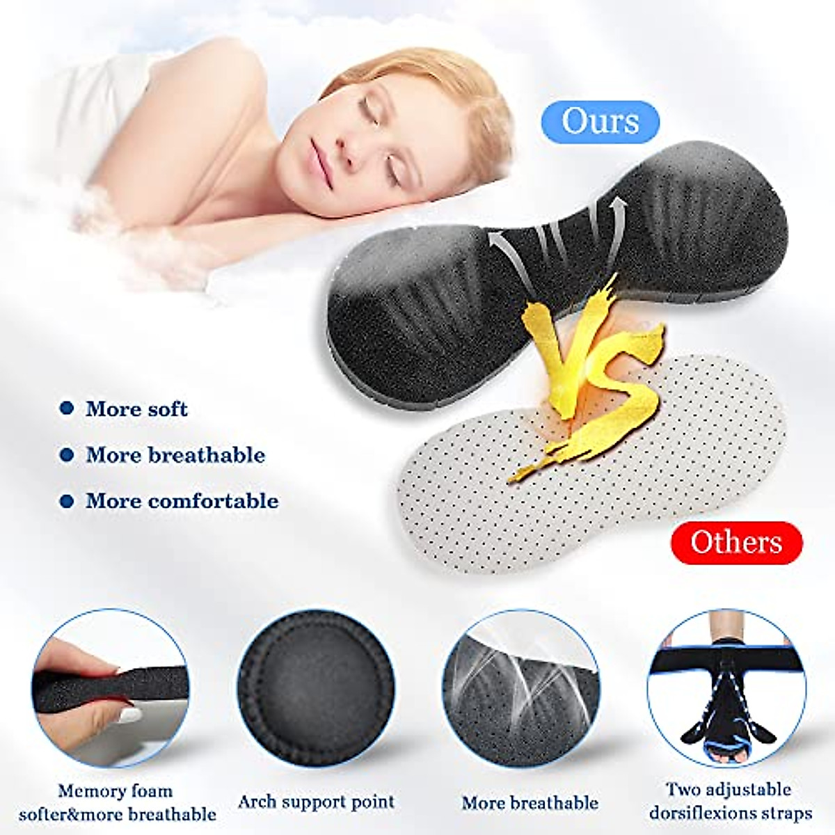 MMPANG Plantar Fasciitis Night Splint, Plantar Fasciitis Brace, Adjustable Elastic Night Splint for Plantar Fasciitis, Heel, Ankle, Arch Foot Pain, Achilles Tendonitis