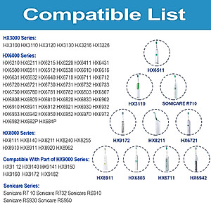 Charger Base for Philips Sonicare, Electric Toothbrush Charger HX6100 Replacement for Philips Sonicare Kids/Protective Clean 4100 5100 5300 6100 6500 / HX3000 / HX6000 / HX8000 / HX9000
