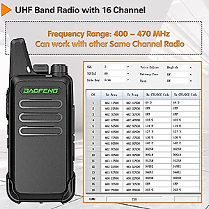 Baofeng Rechargeable Walkie Talkies for Adults Long Range Two-Way Radios Handsfree UHF Handheld Transceiver with 16 Channel VOX USB Charger Cable for Commercial Cruises Hunting Hiking,2Pack