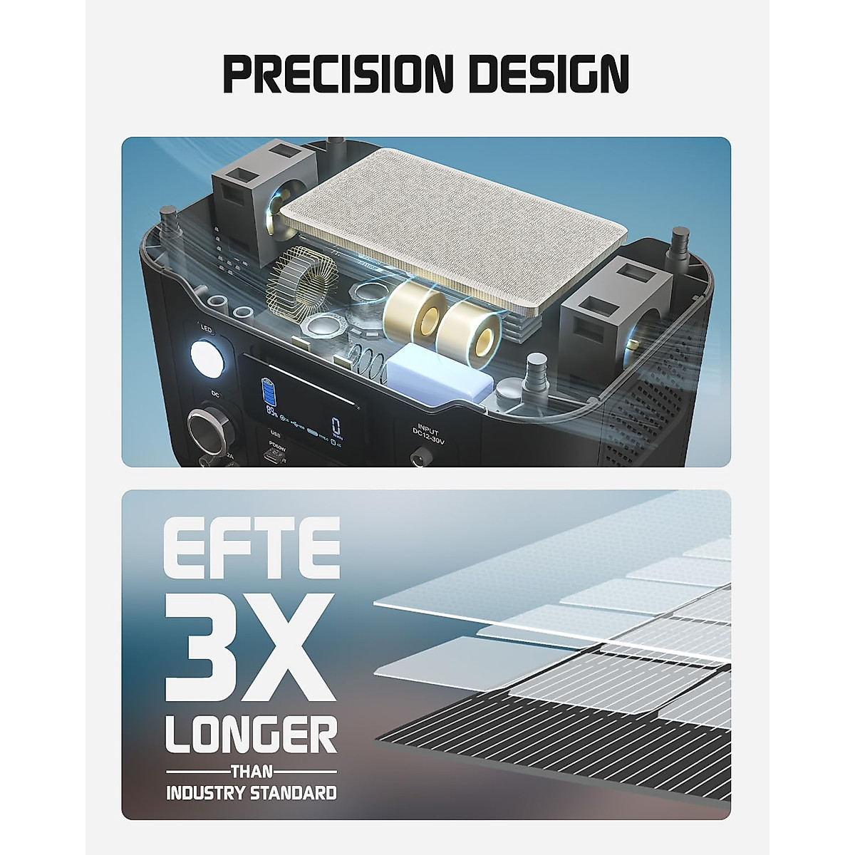 Energizer Portable Power Station 626 Watt-Hours with POWERWIN 110W Solar Panel for Outdoors Camping and Emergency Use, Solar Generator with 600-Watt (Peak 1000W) AC Outlet, 60-Watt PD Fast Charging