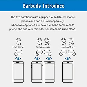 CZQIKEDA Wireless Ear Clip Bone Conduction Headphones,Ear-Clip Bone Conduction Headphones Bluetooth 5.0,IPX5 Waterproof Mini Sport Running Earring Earphone