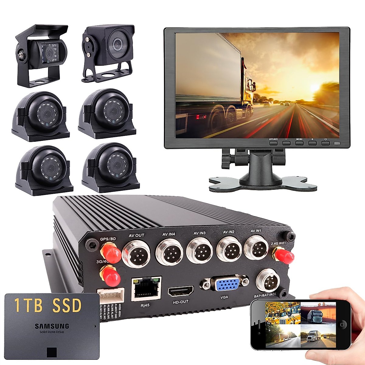 (1TB SSD Icluded) JOINLGO 8 Channel GPS WiFi 4G RJ45 1080N Mobile Vehicle Bus dvr Camera Video Recorder Kit APP/Web/PC Remote View Video and Tracking for Fleet Management