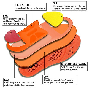 STSVZORR High Arch Support Insert Plantar Fasciitis Flat Foot Orthopedic Pain Relief Insole Men Women Standing All Day,Size US-12,length-30.5cm,Bright Orange