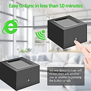 Whole Home Mesh WiFi System 1200Mbps Dual Band - Up to 3000 Sq.ft Coverage, Mesh Router for Wireless Internet, WiFi Router/Extender Replacement - 2 Pack