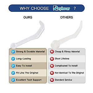 DA61-05435A Refrigerator Ice Maker Ice Full Guide, Shut Off Level Arm Replacement Part fit for Samsung Refrigerators