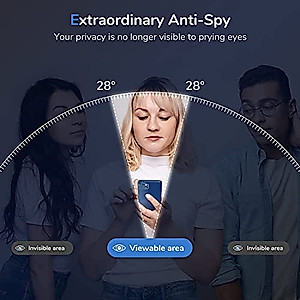 Syncwire Privacy Screen Protector for iPhone 14 Plus/13 Pro Max 6.7" [2-Pack], Anti Spy Tempered Glass Film with Auto Alignment Tool [9H Hardness, Shatterproof, Bubble Free, Sensitive Touch, Anti-Smudge]