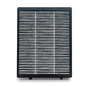 LUFTRUM C401 Car Air Purifier Replacement Filter, H13 True HEPA