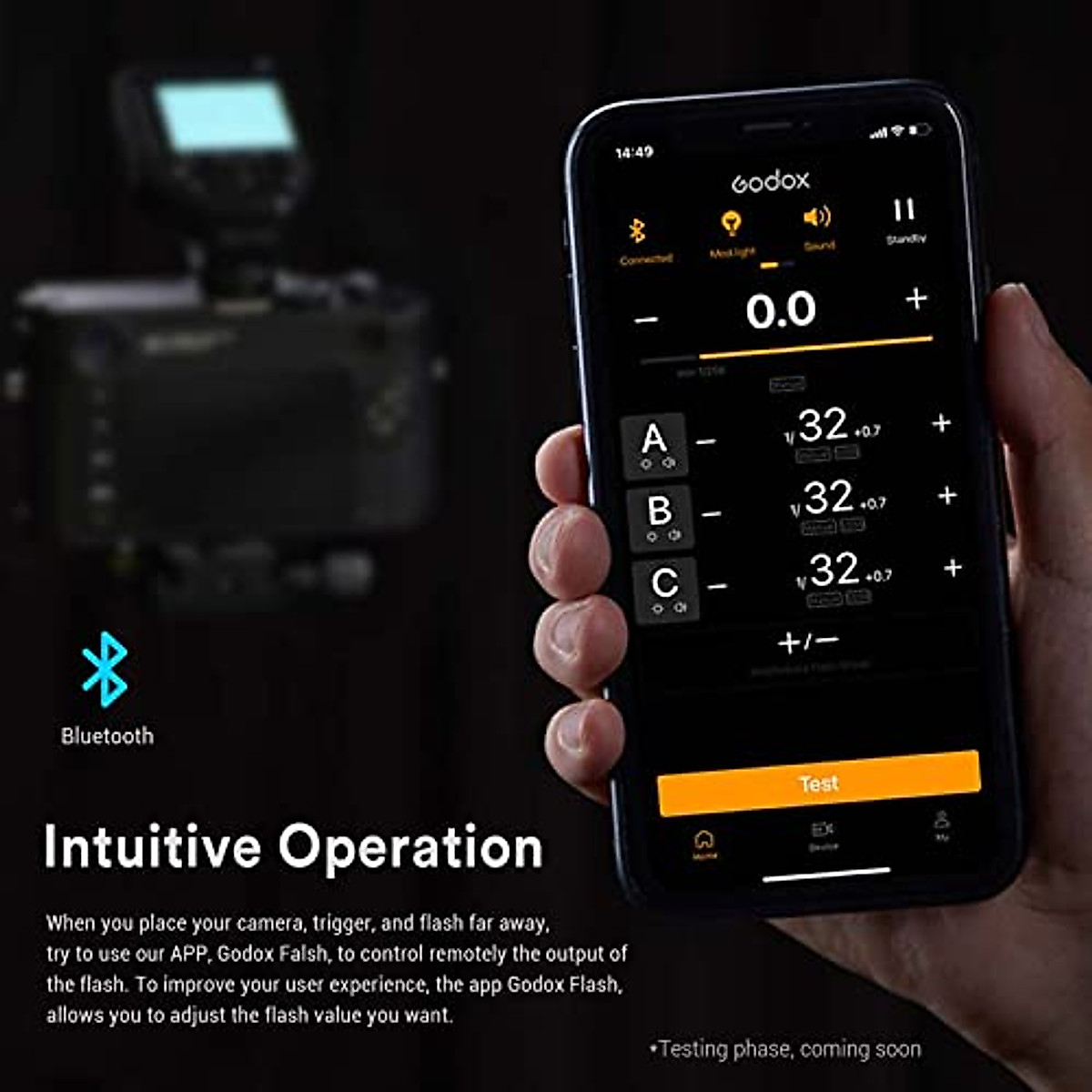 Godox XProII-S Wireless Flash Trigger for Sony Camera, Xpro-S Upgrade Version, 1/8000s HSS TTL Convert-Manual TCM Function Flash Transmitter Compatible with Sony A7IV A7C A7M4 A7R A7RIII