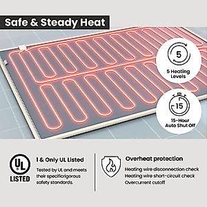 Heated Mattress Pad, Machine Washable, Auto 15 Hours Shut Off, 5 Heating Setting, Radiation Blocking, Wicking AeroSilver Material, Bed Warmer with Dual Controller, UL Listed (Double)