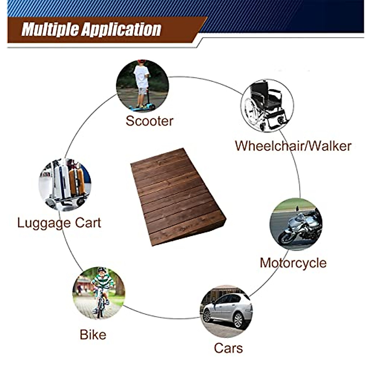 GUENZO Threshold Ramp, Wheelchair Ramps for Thresholds Curb Steps, Wood Heavy Duty Transition Ramp for Patio Door Back Yard Home, Anti-Slip Surface (Size : 90x70x19cm/35.4x27.5x7.5in)