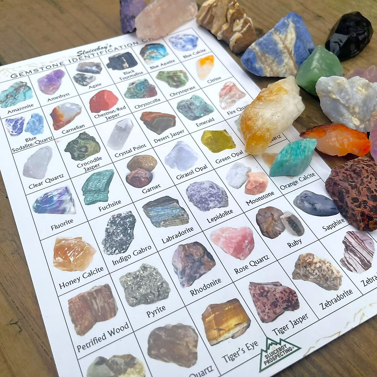 Sluiceboy Prospecting Sand Sieve Kit | Gemstone I.D. Chart | 10" Plastic Sieve | Hand Shovel | Stone Rock Material Classifier Sifter