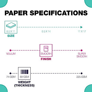 Springhill 8.5” x 11” Canary Yellow Copy Paper, 24lb Bond/60lb Text, 89gsm, 500 Sheets (1 Ream) – Colored Printer Paper with Smooth Finish – Versatile and Flexible Computer Paper – 024035R