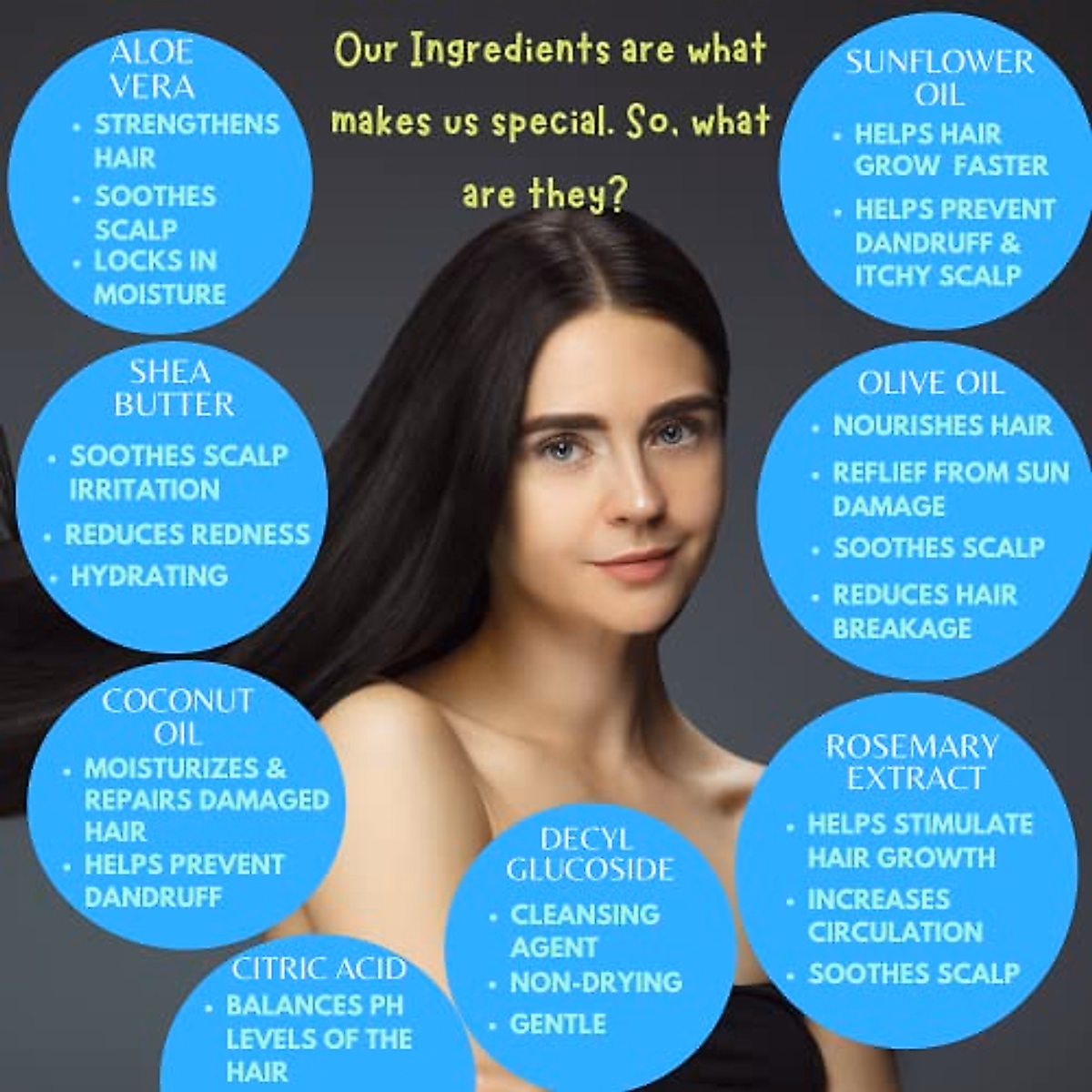 Christina Moss Naturals Save 10% on Hair Shampoo and Conditioner Set For Men & Women – Organic Aloe & Essential Oils, Sulfate Free, Vegan, Non-Toxic