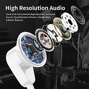 3.5mm Earbuds Wired Headphones for Samsung A25 A15 A14 Galaxy Note 5 8 9 S10E S10+ S8+ S9 Deep Bass 3.5mm Audio Jack iPhone iPad Headset for Google Pixel 5A 4A 3A Moto G Power Pure OnePlus N100, White