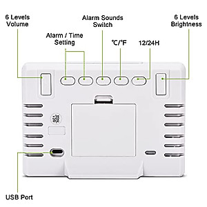 Amgico Digital Alarm Clock with Snooze, Small Clock/Table Clock, 6.3" LED Digital Calendar, 12/24H, Adjustable Brightness/Volume, Desk Clock for Bedroom, Living Room, Office - White
