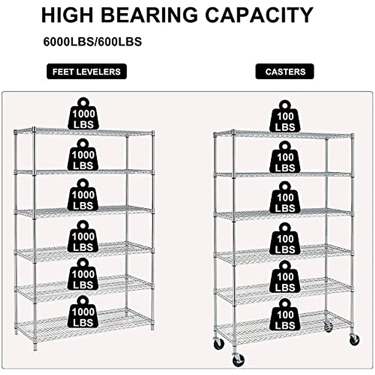 Heavy Duty 6 Tier Wire Shelving Unit Adjustable Storage Rack on Wheels 6000 Lbs Weight Capacity Metal Shelves Space Saving Wire Shelf Multifunctional Garage Shelving for Commercial Storage, Chrome