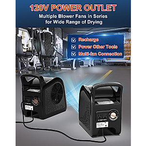 LZLXXLZL Air Mover Blower Fan - High Velocity Utility Fan for Drying, Cooling, Ventilating and Exhausting, Pivoting Floor Fans with 3 Speeds for Home Use and Job Site, 2 Outlets, 355CFM, Black