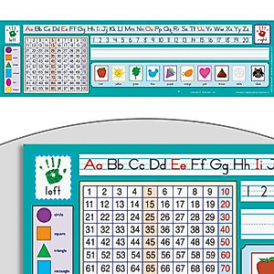 Really Good Stuff 24PK Zaner-Bloser Self-Adhesive Plastic Desktop Reference Nameplate with Numbers, Letters, Colors-Traditional Manuscript Name Tags