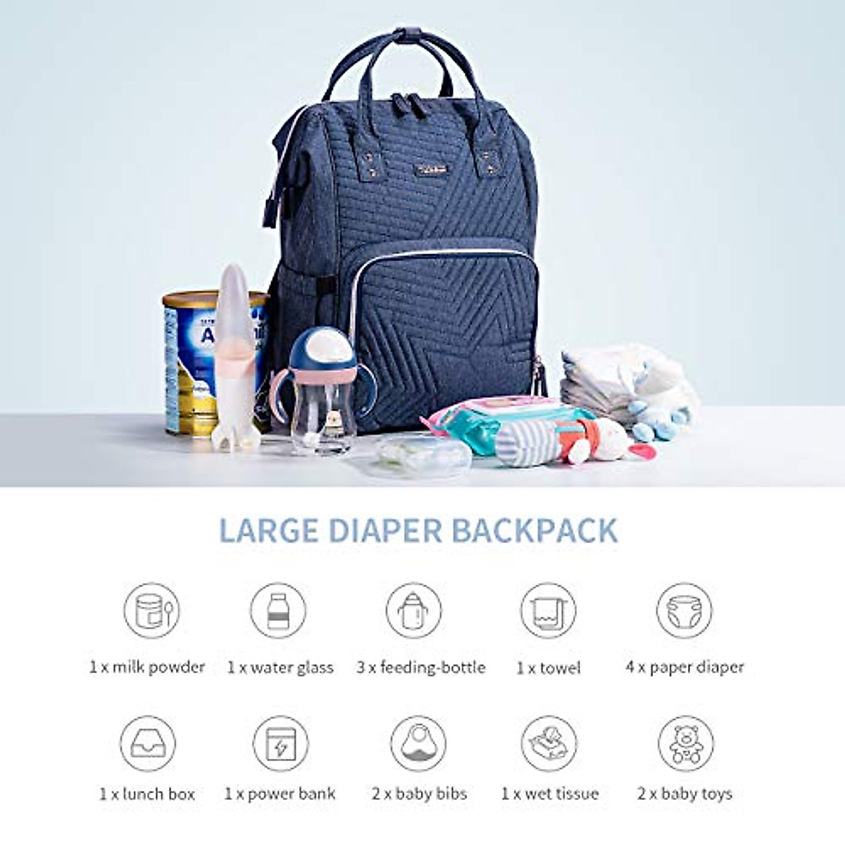 SUNVENO Baby Diaper Backpack Large Capacity Travel Nappy Bag for Mom Dad, Blue