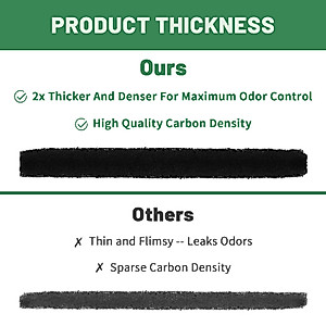 Cat Litter Box Replacement Filters Compatible with Catit Hooded Litter Box – Pre-Cut Activated Charcoal Carbon Air Purifier