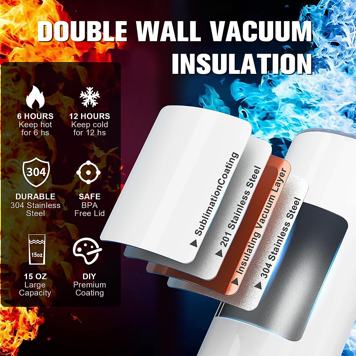 BetterSub 6 Pcs 15 oz Sublimation Tumblers Double Wall Insulated Stainless Steel Sublimation Blanks Tumblers White Sublimation Cups with Lid, Metal Straw, Brush, Display Box for Home, Travel