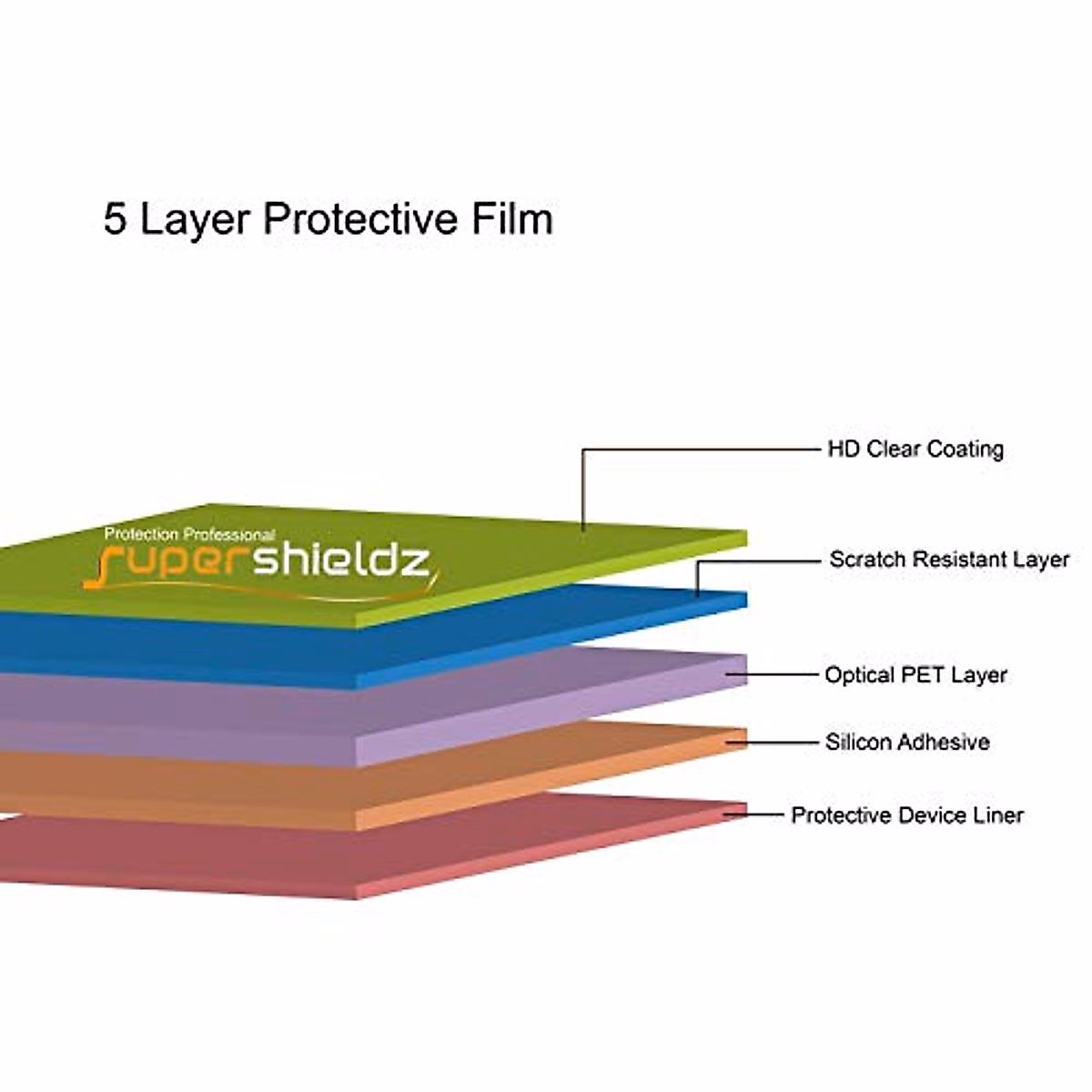 Supershieldz (2 Pack) Designed for Samsung (Galaxy S22 Ultra 5G) Screen Protector, High Definition Clear Shield (TPU)