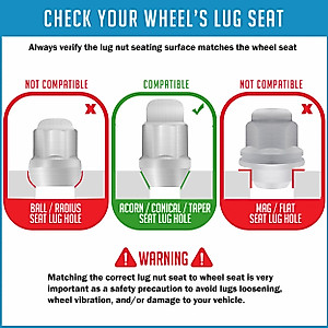 Wheel Accessories Parts 32 Pcs M14 x 2 14 x 2 Thread Bulge Acorn 1.90" Long Lug Nuts Chrome 3/4" 19mm Hex Fits 2000-02 Ford Excursion 1999-2003 F250 F350 Super Duty