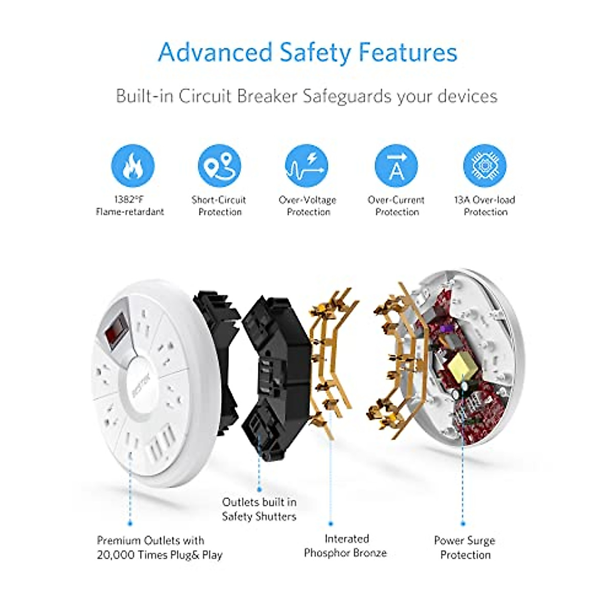 Travel Power Strip, BESTEK 6Ft Extension Cord with 4 USB Ports and 6-Outlet (13A 125V), Surge Protector Power Strip for Dorm Room, Bedside, Cruise Ship, 220J, White