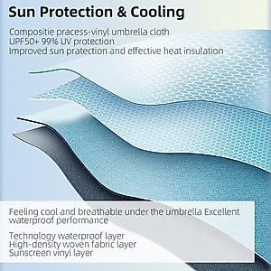 KAYLEINSTER Travel Umbrella Compact Folding Umbrella,Small Umbrella for Rain & Sun,Parasol Umbrella UV Protection UV Blocker,8 Ribs Windproof Umbrella,Lightweight & Portable Umbrella for Women Men Kids(Dark Green)