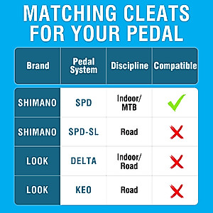 MARQUE SPD Compatible Bike Cleats - Compatible with Shimano SM SH51, Cleat Set for Indoor Cycling, Outdoor Road Cycling, Mountain Biking, Designed for Women and Men Spinning Clipless Cycle Shoe Black