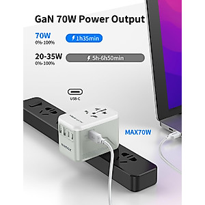 MOMAX Universal Travel Adapter, 70W GaN International Power Adapter, 3 USB-C & 2 USB-A, Worldwide Travel Plug Adapter, International Power Adapter for Most Europe, USA Japan, Australia (Type C/A/G/I)