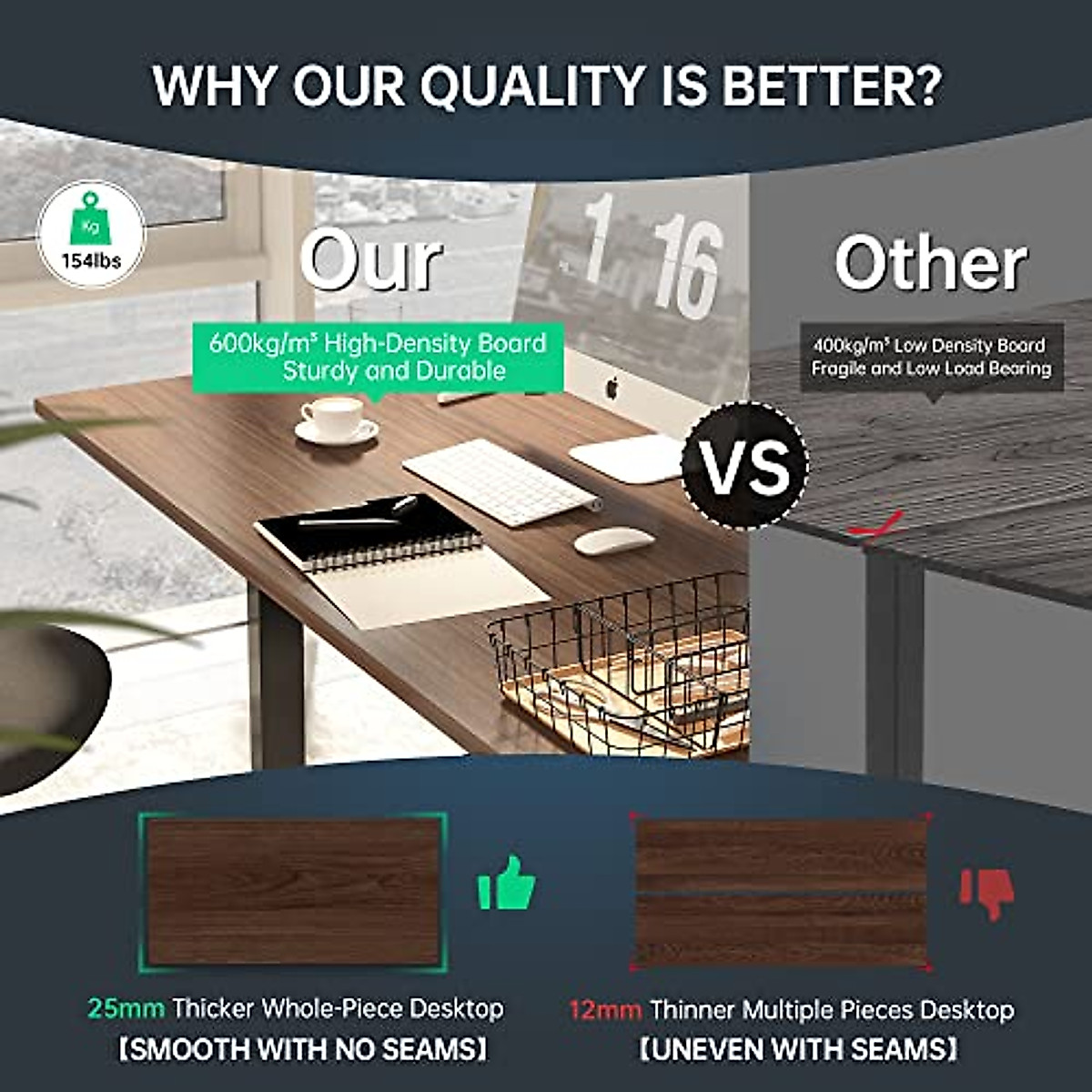 ALFA BUSINESS 48" x 30" Universal Table Top, Solid One Piece Wooden Desktop, Tabletop for Standard & Sit to Stand Desk Frame, Counter Top for Home or Office, Walnut