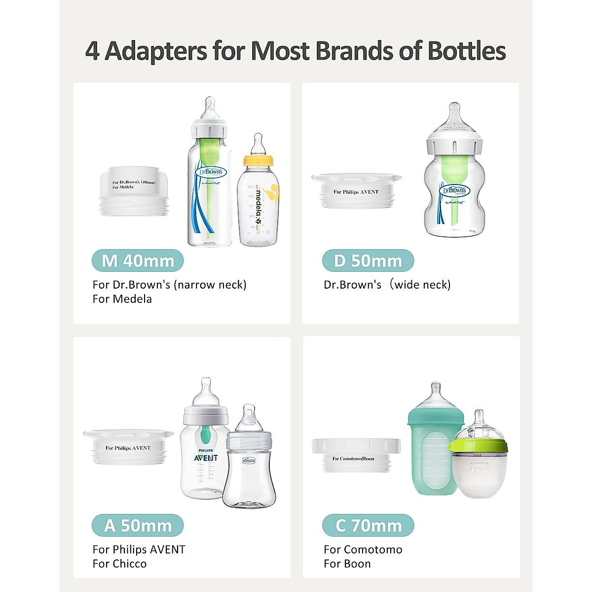 Baby Bottle Warmer, Fast Heating Digital Bottle Warmer (Plug-in) with 4 Adapters Fits Most Baby Bottles, Accurate Temperature Control, Night Light, Portable Size Bottle Warmer for Breastmilk& Formula