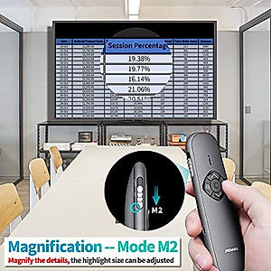 ASiNG Advanced Digital Laser Presentation Remote - Red Laser Presentation Pointers with Function of Spotlighting, Highlighting, Magnifying, Air Mouse and PPT Clicker, 8GB Storage Memory