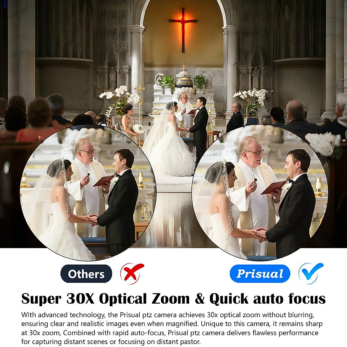 Prisual NDI HX3 PTZ Camera 30x Full HD Live Streaming Auto Tracking Camera with HDMI/3G-SDI/USB and NDI HX3 60P Outputs (NDI HX3 & Full NDI Optional)