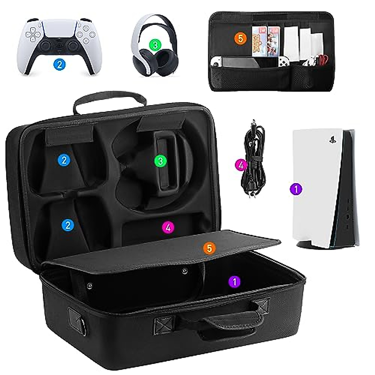 RHOTALL PS5 Travel Carrying Case Compatible with Playstation 5 Console, Portable Protective Hard Shell Bag with 4 Controller Rocker Caps for PS5 Console and Gaming Accessories