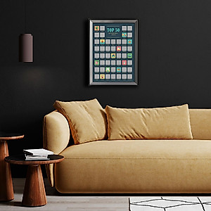 Retirement Party Gift Retirement Ideas Scratch Off Bucket List Poster – 50 Original Activities Ideas for Retirement Hobbies and Fun Things to Do in Retirement - UNFRAMED 11.7 x 16.5 Retirement Banner