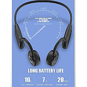 eKudgel Bone Conduction Headphones Bluetooth Wireless Open Ear Headset with 32GB MP3 Sweat Resistant for Running