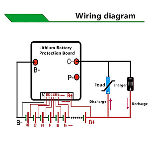 14S 50V 30A Lithium Battery Board, PCB Board with Balance Charging for Fast and Charging