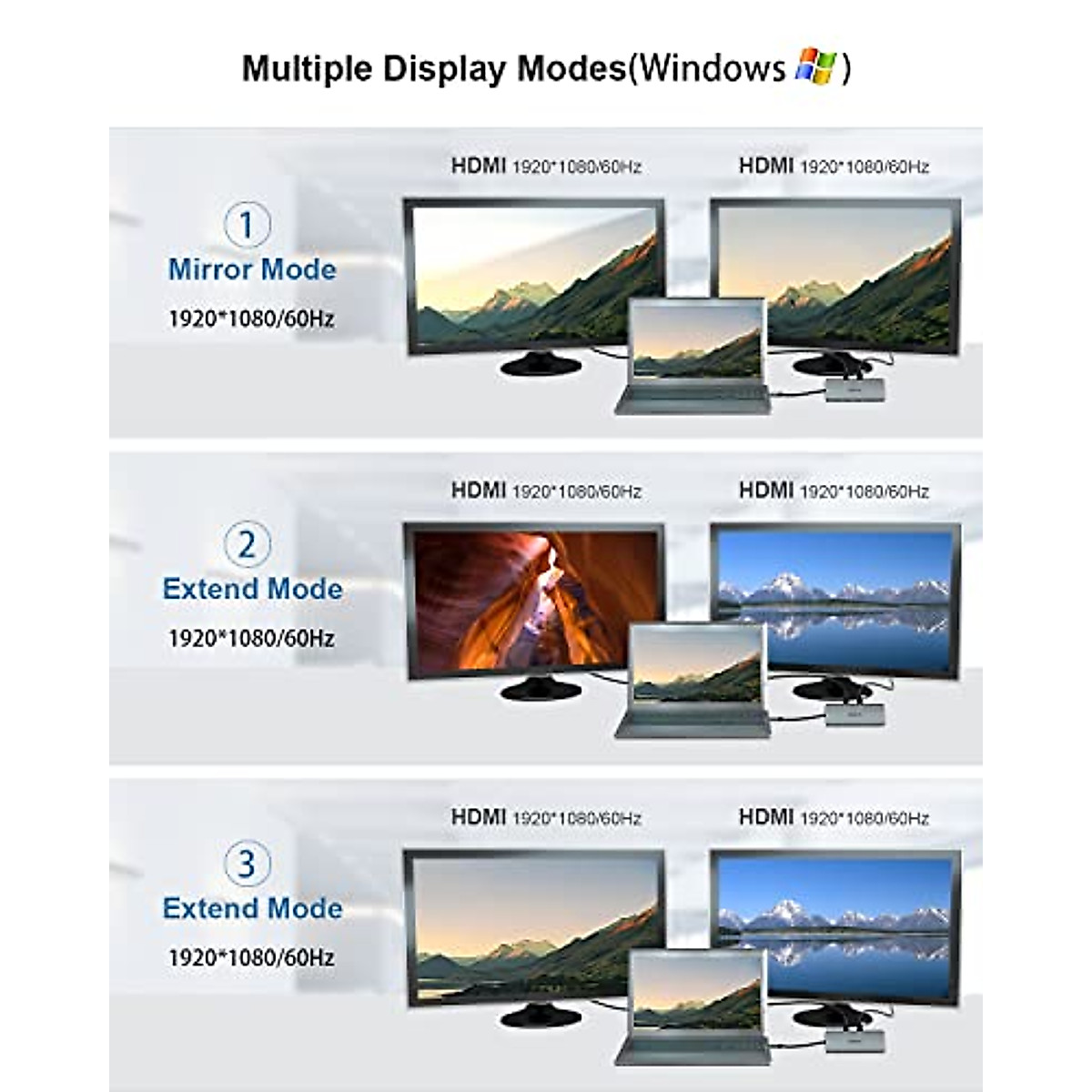 USB C Hub, Docking Station, EUASOO 11 in 1 Triple Display USB C Docking Station with Dual 4K HDMI/1000Mbps Gigabit Ethernet/PD 3.0/4 USB Ports for MacBook/USB C Laptops, MacOS Only Support Mirror Mode
