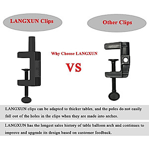 LANGXUN 12ft Table Balloon Arch Kit For Birthday Decorations, Party ,Wedding and Graduation Decorations, Christmas Decorations Baby Shower Bachelor Party Supplies