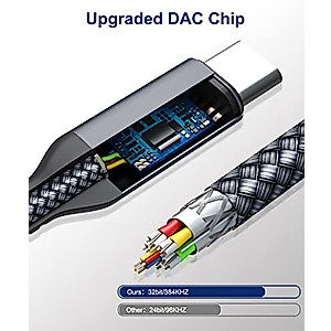 iAlegant USB C Microphone Adapter, USB C to Dual 3.5mm Female Aux Headphone Adapter, USB C to 3.5mm Splitter Mic Audio Adapter for Samsung S21 Note 20, Pixel 4 3 XL, iPad Pro 2020,MacBook Pro