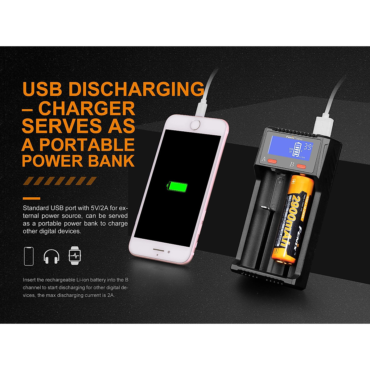 EdisonBright Fenix are-D2 USB Powered Two Bay Smart Battery Charger for 21700/18650/16340 BBX5 Battery Carry case